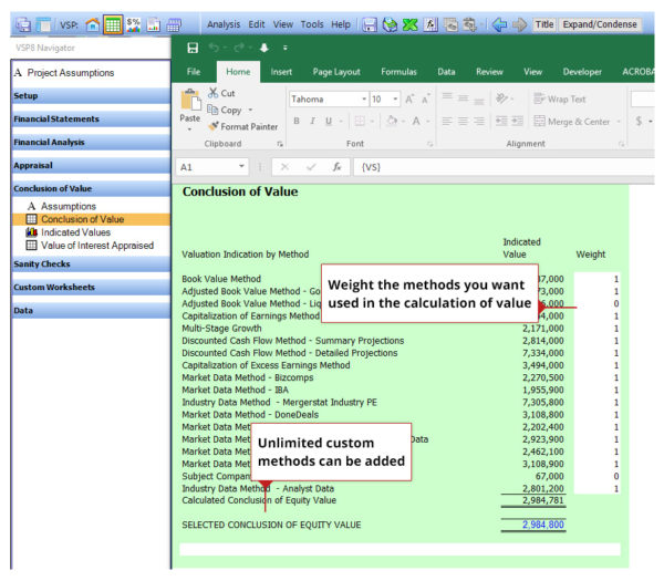 How It Works - NACVA